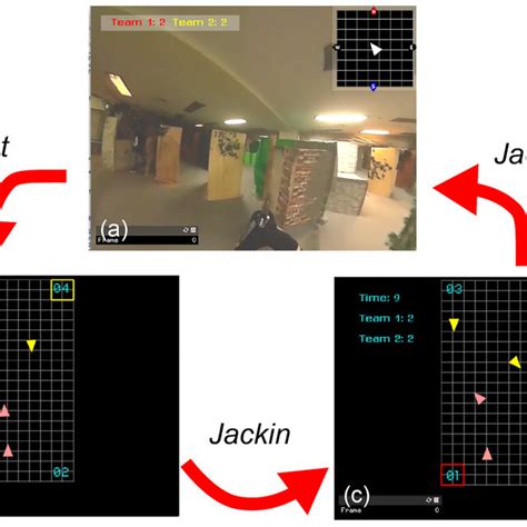 users may switch between three modes a fpv mode b map mode and