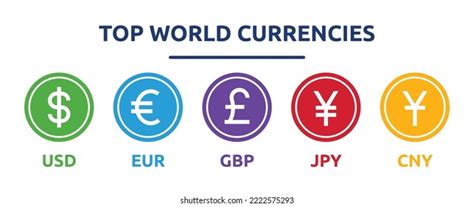 Top World Currency Symbol Icons Set Stock Vector Royalty Free
