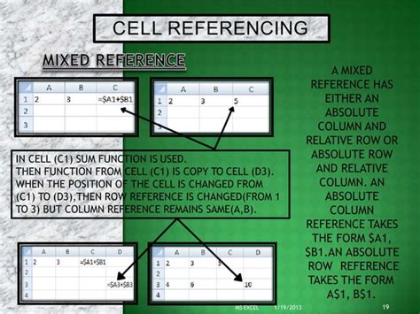 Basic Excel Ppt Presentationpptx Basic Excel Ppt Presentationpptx