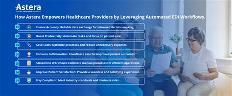 Unlocking The Power Of EDI In Healthcare A Complete Overview