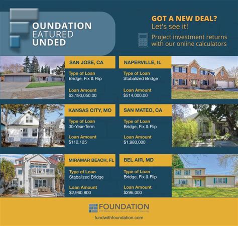 Awesome Job Foundation Its Great Being Part Of This Team Reach Out