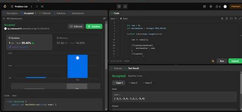 Raj Makwana On Linkedin Day5 30daychallenge Coding Optimization