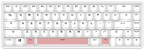 HyperX Alloy Origins 65 Manual ManualsLib