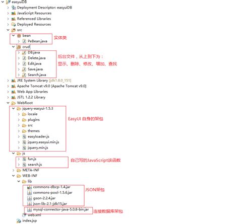 使用 Easyuimysqlservlet 实现用户数据维护功能esayui实现页面维护 Csdn博客
