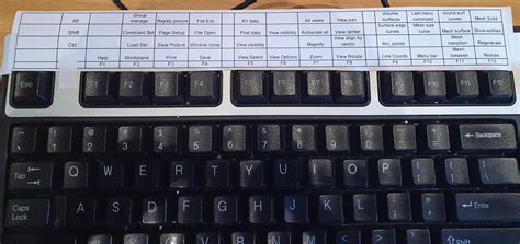 Femap Function Keys Shortcuts Magee Technologies