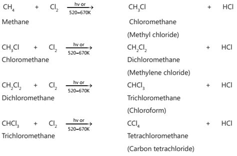 Hydrocarbons Class 11 Notes Chemistry Chapter 13 Edubuzznotes