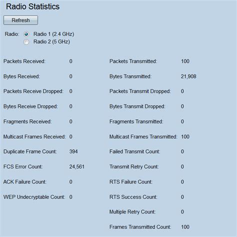 Access Radio Statistics On A Wireless Access Point Wap Cisco
