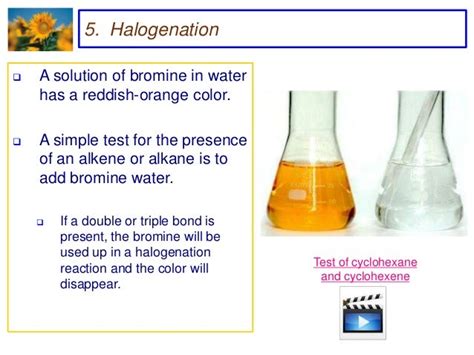 11 Unsaturated Hydrocarbons1