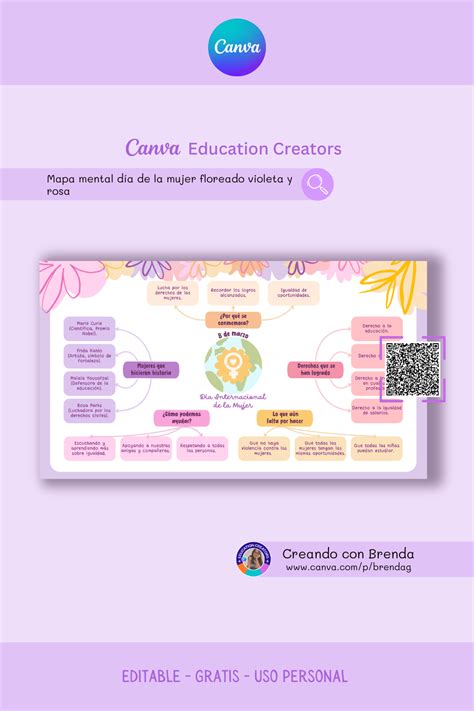 Plantilla Editable En Canva De Organizador Gráfico Con Diagrama O