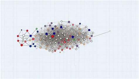 How To Apply Greedy Algorithm In Graph Theory Algorithm Examples