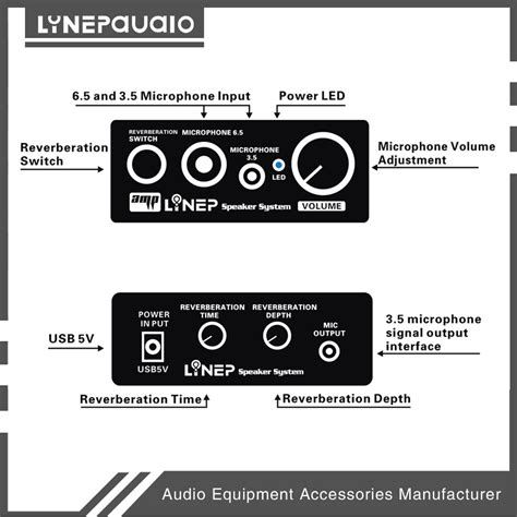 Microphone Preamp 2 Way Mic Pre Amplifier Reverber Grandado