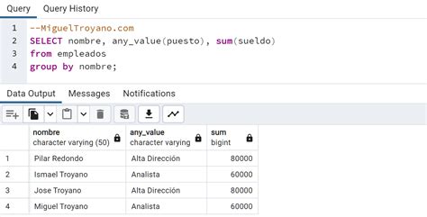 Función Anyvalues En Postgresql