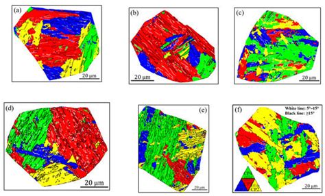 Metals Free Full Text Role Of Carbon Content On Microstructure Evolution And Impact