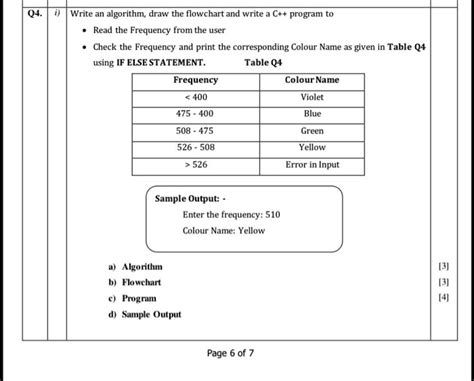 SOLVED Q4 Write An Algorithm Draw The Flowchart And Write A C