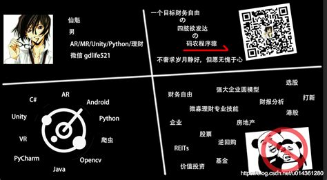 Unity Ugui 效果 之 鼠标拖拽ui实现放大缩小实时调整ui大小 Resize 的功能unityiamge拖动大小 Csdn博客