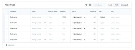 PMBOK Project Management Project Management Online Tools