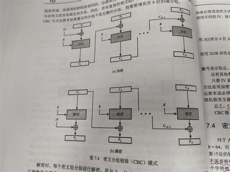 Des算法与四种加密模式的c代码实现cdes对称加密ecb实现 Csdn博客
