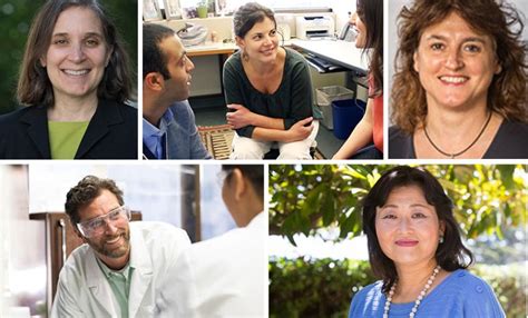 Nih 2020 Ucsf Nurse Researchers