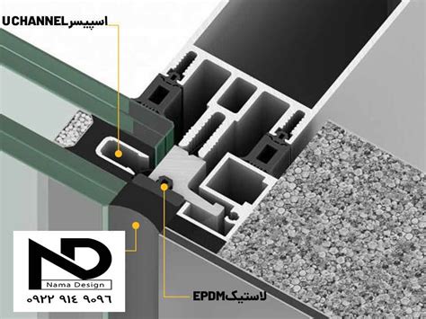 کرتین وال یو چنل بررسی صفر تا 100 مشکلات اجرا نمادیزاین