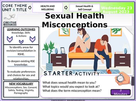 Sexual Health And Self Concept Ks5 Unit Teaching Resources
