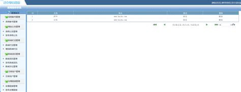 Github Huaaweicode News Management System 3 新闻管理系统拥有两种角色：管理员和用户 管理员