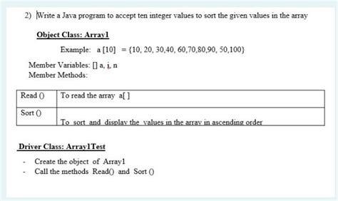 Solved Write A Java Program To Accept Ten Integer Values Chegg