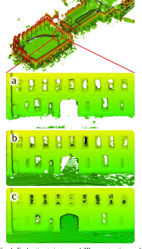 Figure 1 From Elastic And Efficient Lidar Reconstruction For Large Scale Exploration Tasks