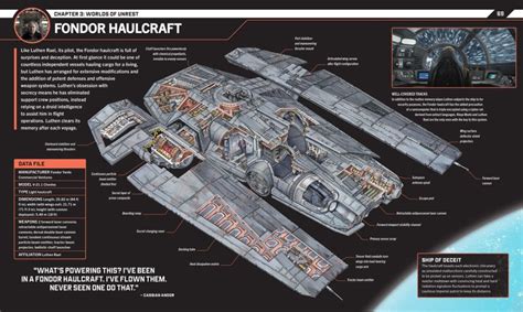 Look Inside Dawn Of Rebellion The Visual Guide Fantha Tracks Daily