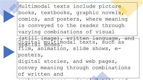 Multimodal Lesson Pptx