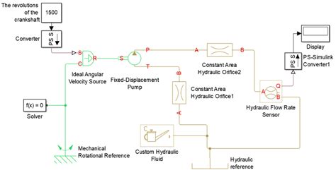 designed circuit in the simulink production environment download