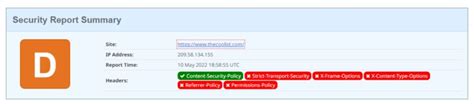 Hsts Missing From Server Error How To Fix It Holistic Seo