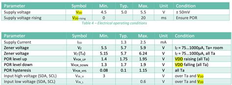 MLX90614 Sensor Detection Issue With Arduino UNO R4 WiFi Sensors