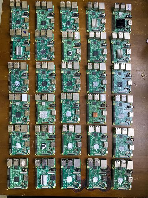cỘng ĐỒng raspberry pi viỆt nam em vừa về thêm hơn 20 con pi3b hàng
