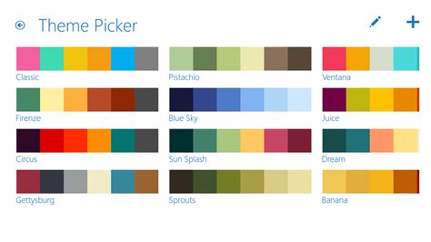 Fluent Mind Map Download