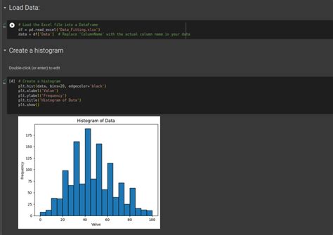 Fitting Distribution To Data Analysis