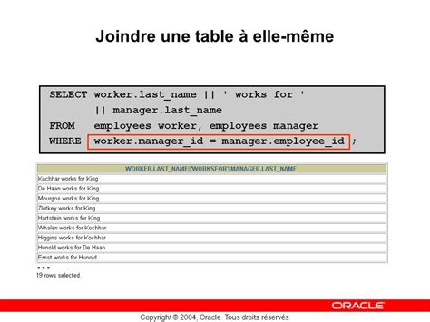 C Copyright Oracle Tous Droits R Serv S Syntaxe Des Jointures