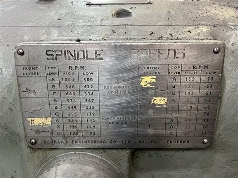 Denham Lathe Model Sr 10 V Wisconsin Metalworking Machinery Inc