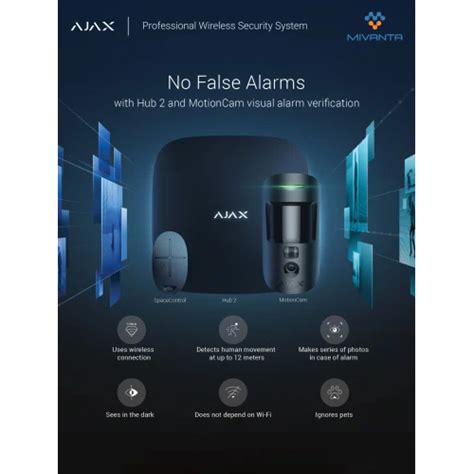 Security Alarm System At Best Price In Ahmedabad Gujarat Mivanta