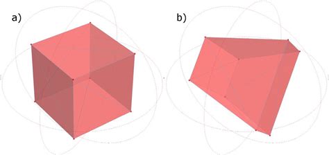 One Qubit Mixed State 2 Design Composed Of 8 Points Obtained By Download Scientific Diagram