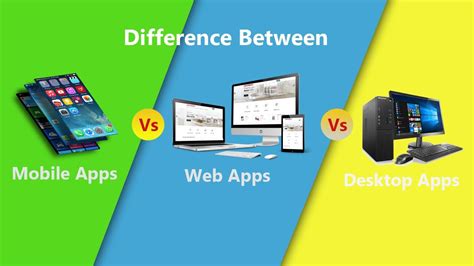 What Is The Difference Between Website Web Apps Desktop Apps And