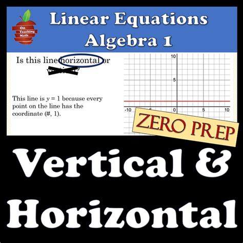 Vertical And Horizontal Linear Equations Alg1 Teacher Bundle