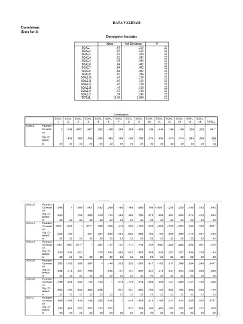 Data Validasi Pdf