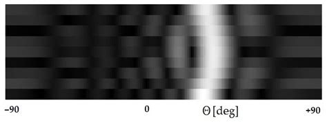 Development Of The Phaseless Calibration Algorithm For A Digital Antenna Array
