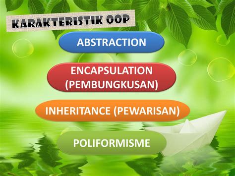 Object Oriented Programming Pem Rograman Berorientasi Objek Ppt