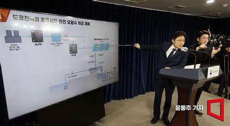 후쿠시마 시찰단 “정화 전후 농도 원자료 확보추가분석” 일문일답