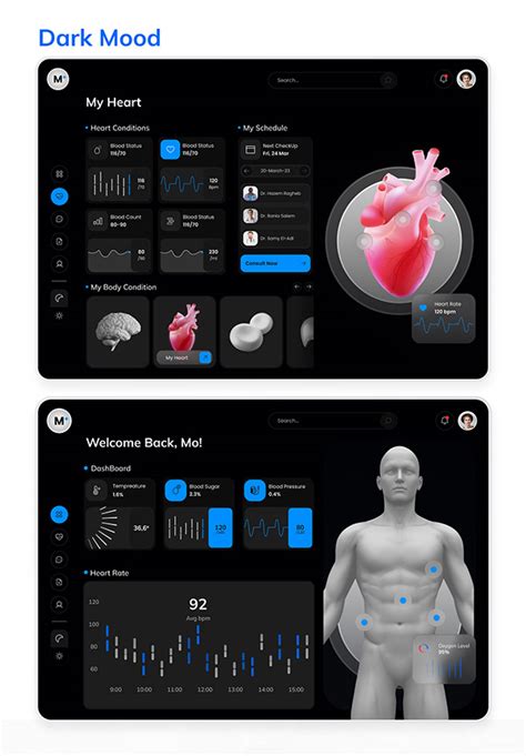 Medical Dashboard UI Visual Design Principles Behance