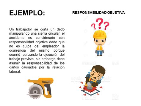 La Responsabilidad Objetiva En Los Accidentes Laborales