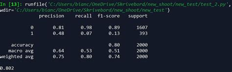 Customer Churn Rate Real Case Project Bianca Data