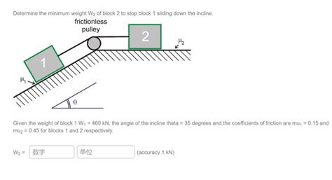 Solved Calculate The Force P Required For The Box In The