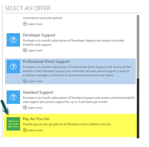 Adding Visual Studio Online To An Windows Azure MSDN Benefit